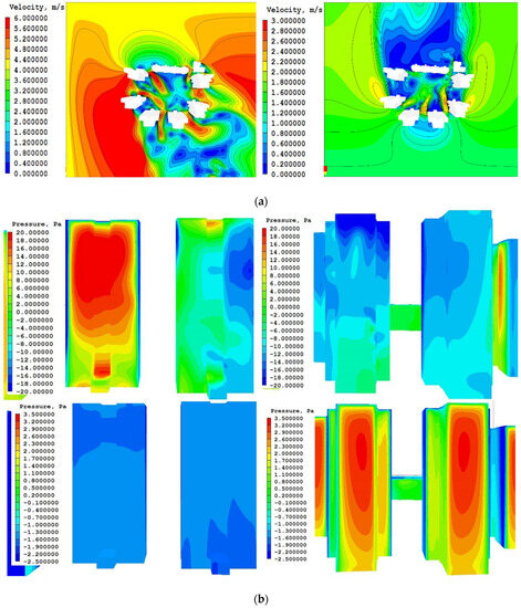 Energy-Saving and Ecological Renovation of Existing Urban Buildings in ...