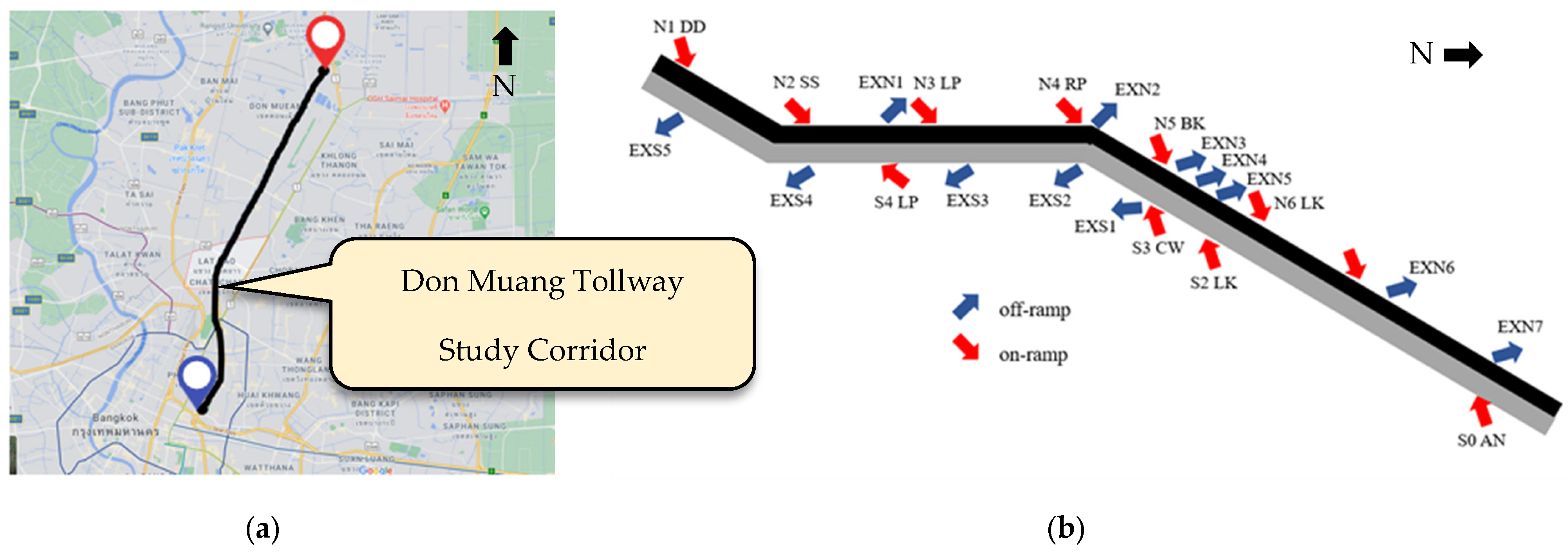 Sustainability | Free Full-Text | Estimating Toll Road Travel Times ...