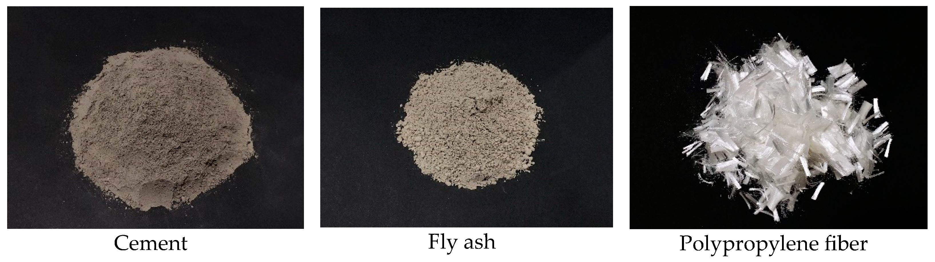 Mechanical Properties of Fiber-Reinforced High-Volume Fly-Ash-Based Cement Composite—A Long-Term ...