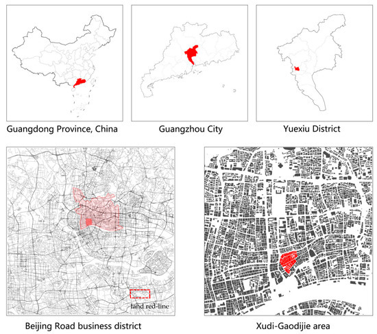 Sustainability | Free Full-Text | Sustainable Exploration of “Plug-In ...
