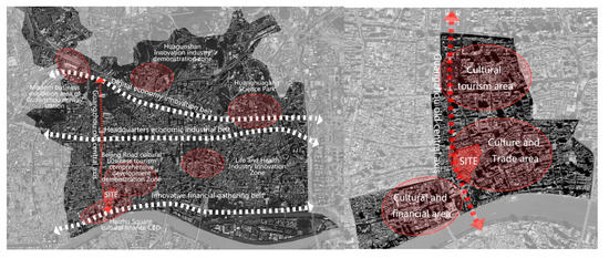 Sustainability | Free Full-Text | Sustainable Exploration of “Plug-In ...