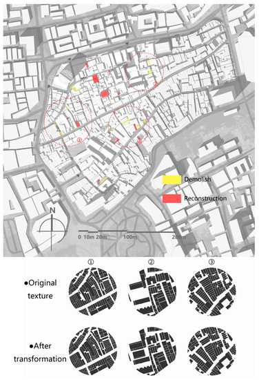Sustainability | Free Full-Text | Sustainable Exploration of “Plug-In ...