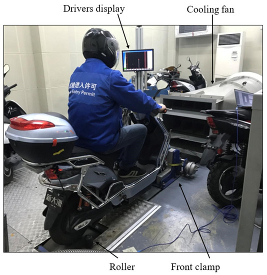 Dynamic Simulation Model and Experimental Validation of One Passive ...