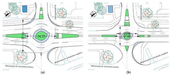 Design Study for the Construction of Turbo Roundabouts under ...