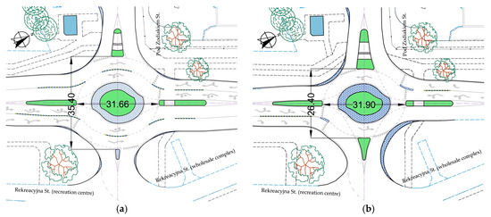 Design Study for the Construction of Turbo Roundabouts under ...