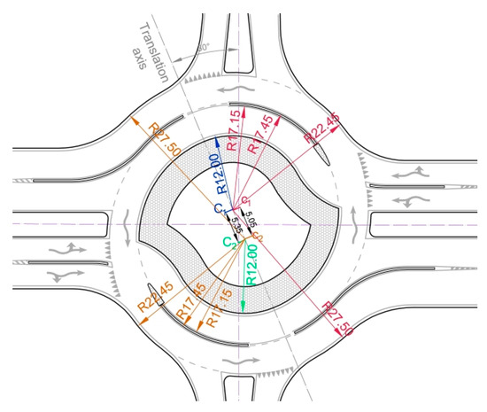 Design Study for the Construction of Turbo Roundabouts under ...