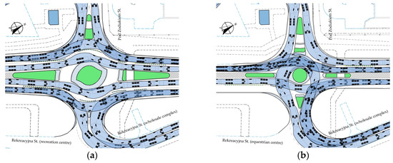 Design Study for the Construction of Turbo Roundabouts under ...