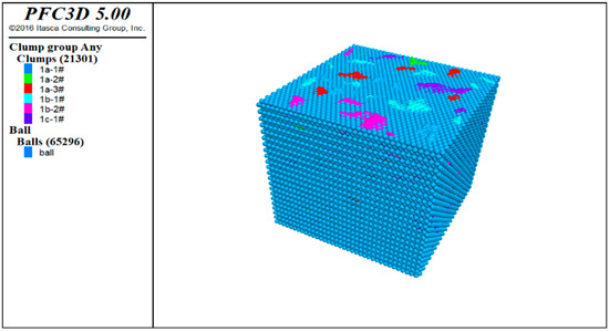 Study on the Basic Mechanical Properties and Discrete Element Method ...