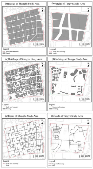 Research on Urban Sustainability Indicators Based on Urban Grain: A ...