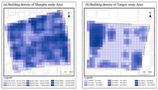 Research on Urban Sustainability Indicators Based on Urban Grain: A ...
