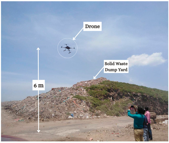 Air Quality Monitoring and Analysis for Sustainable Development of ...