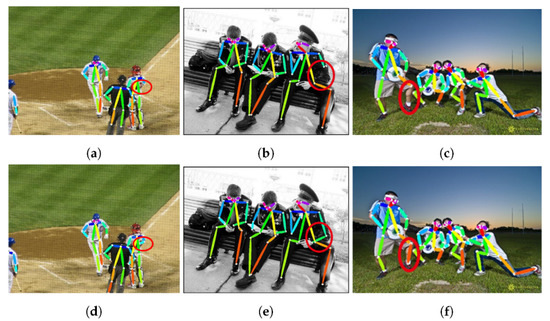 Improved Multi-Person 2D Human Pose Estimation Using Attention ...