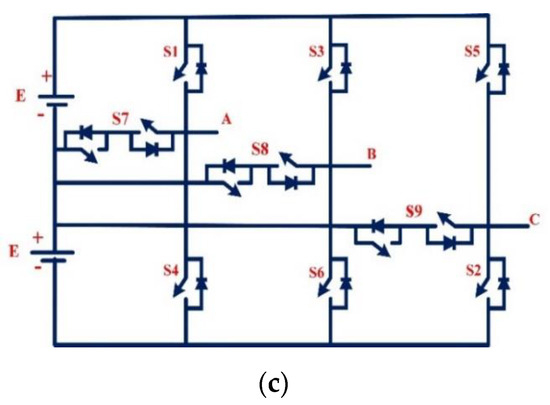 A Review of Multilevel Inverter Topologies for Grid-Connected ...