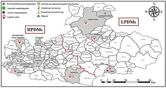 Determination of Residual Municipal Solid Waste Composition from Rural ...