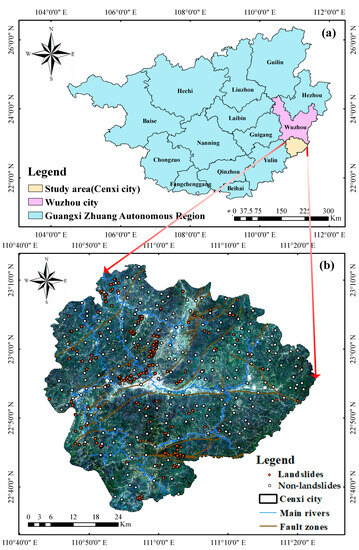 Sustainability | Free Full-Text | Investigation of Landslide Susceptibility Decision Mechanisms ...