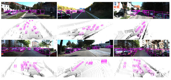 DFA-SAT: Dynamic Feature Abstraction with Self-Attention-Based 3D Object Detection for ...