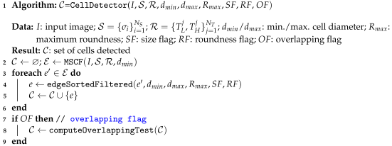 MSCF: Multi-Scale Canny Filter to Recognize Cells in Microscopic Images