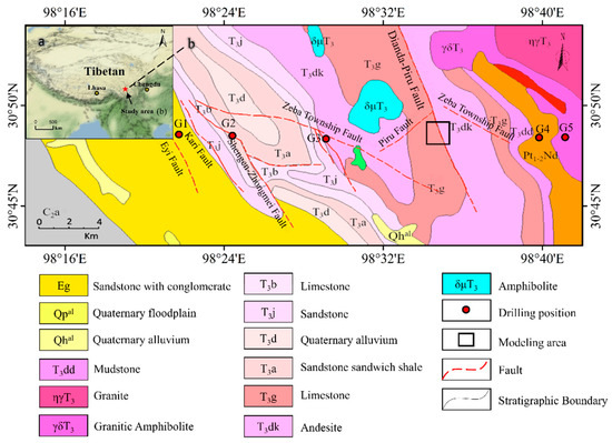 Numerical Study on the Influence of Fault Structure on the Geostress Field