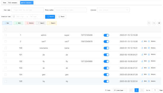 A Blockchain-Based Multi-Unmanned Aerial Vehicle Task Processing System for Situation Awareness ...