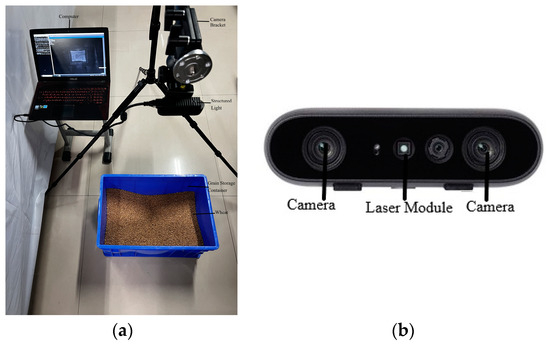 Study on the Measurement Method of Wheat Volume Based on Binocular ...
