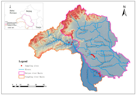 Evaluation of Restoration Effect of Submerged Plant Community in Urban ...