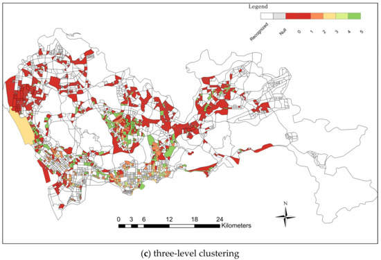Multi-Scale Recursive Identification of Urban Functional Areas Based on Multi-Source Data