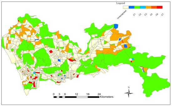 Multi-Scale Recursive Identification of Urban Functional Areas Based on Multi-Source Data