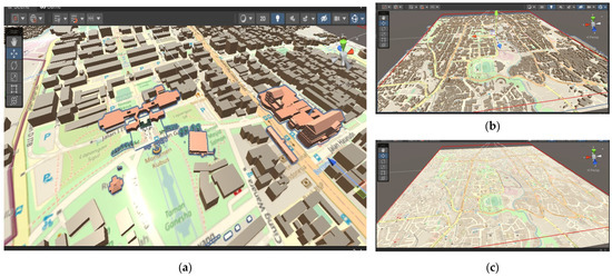 Sustainability | Free Full-Text | Development of a Smart City Platform ...