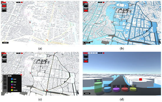 Development of a Smart City Platform Based on Digital Twin Technology ...