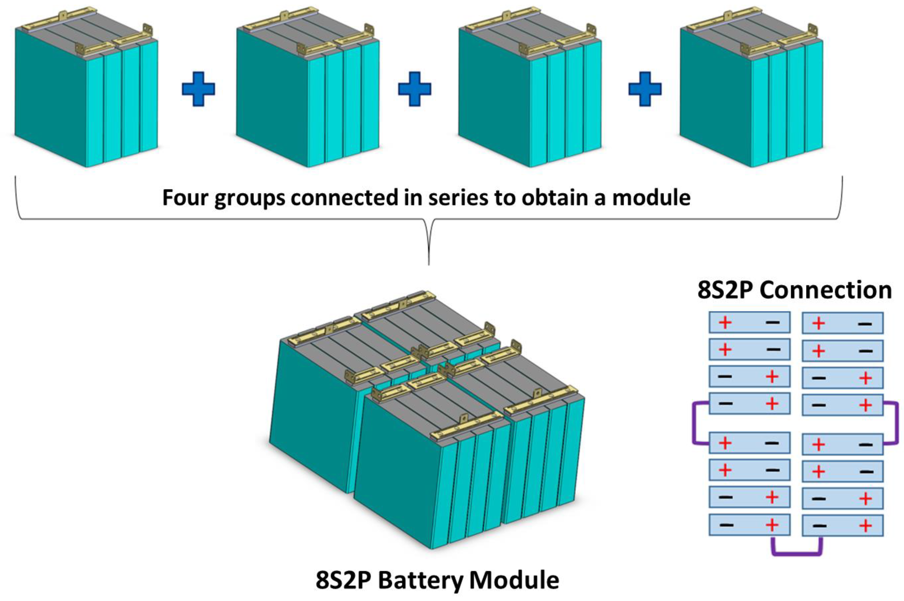 Experimental and Numerical Investigations on the Thermal Performance of ...