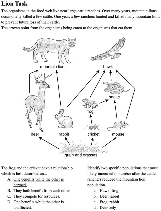 Sustainability | Free Full-Text | A Learning Progression for ...
