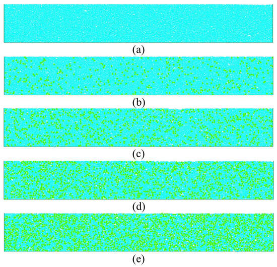 Sustainability Free Full Text A Dynamic Assessment Of Rubber Sand Mixtures As Subgrade