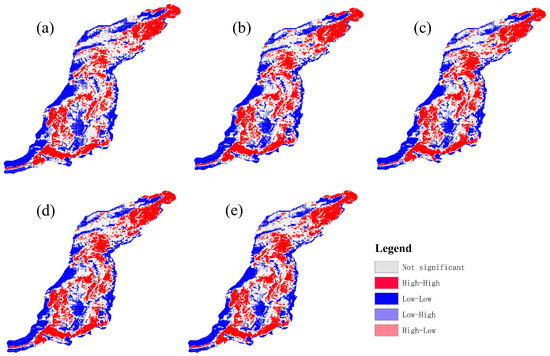 Sustainability | Free Full-Text | Evaluation of the Impacts of Change ...