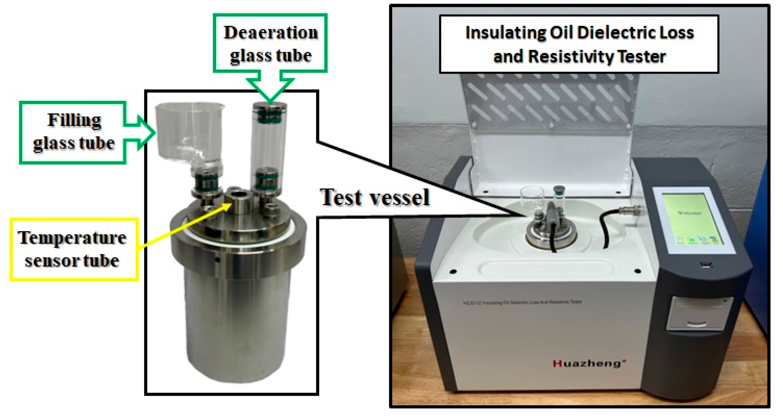 Experimental Study of the Electrical and Physiochemical Properties of ...