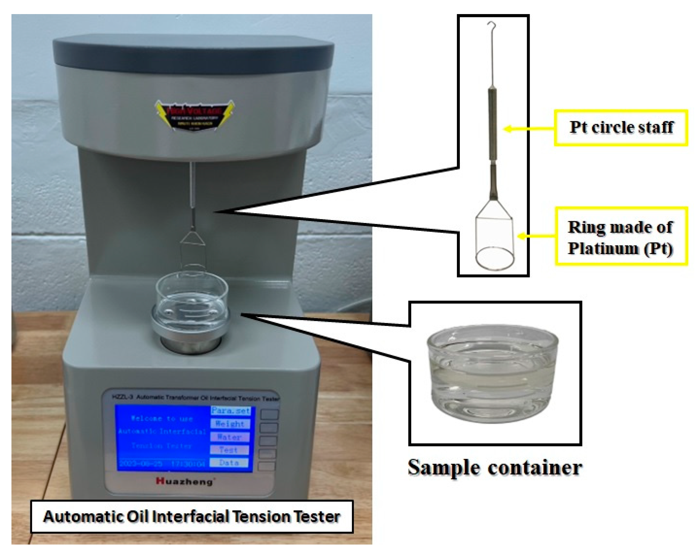 Experimental Study of the Electrical and Physiochemical Properties of ...
