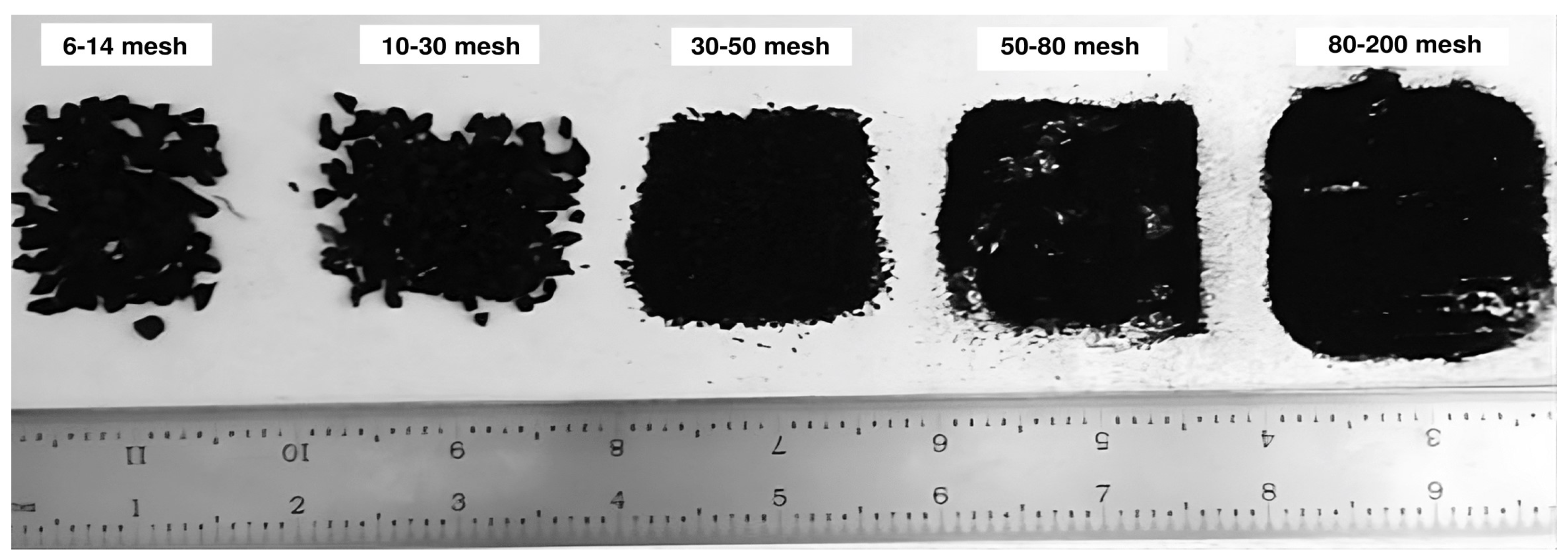 A Review of Rubberised Asphalt for Flexible Pavement Applications ...
