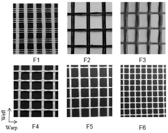 Engineering the Tensile Response of Glass Textile Reinforced Concrete ...