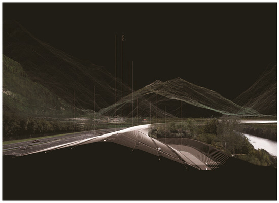 Representation and Visualization Processes for a Sustainable Approach ...