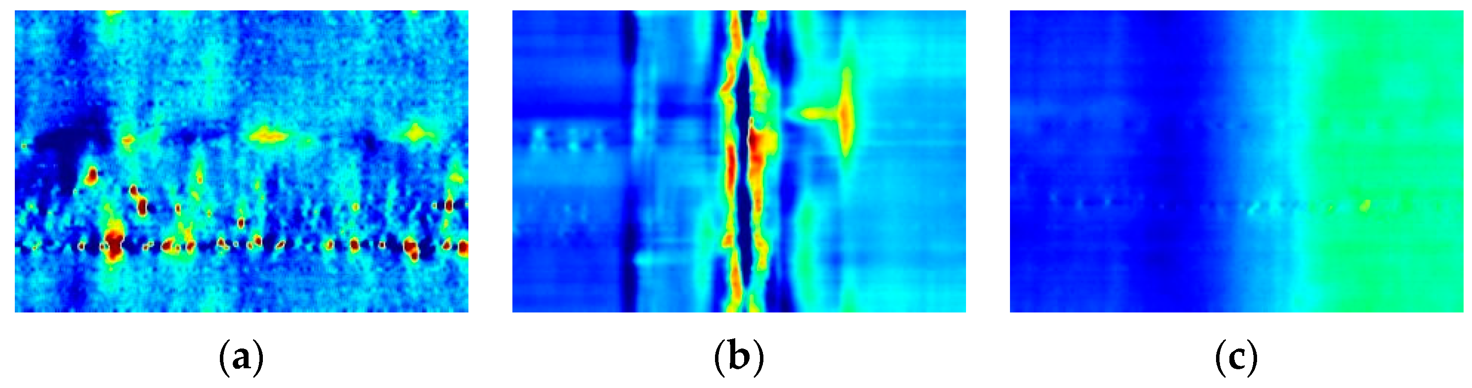 Adaptive Compressive Sensing: An Optimization Method for Pipeline Magnetic Flux Leakage Detection