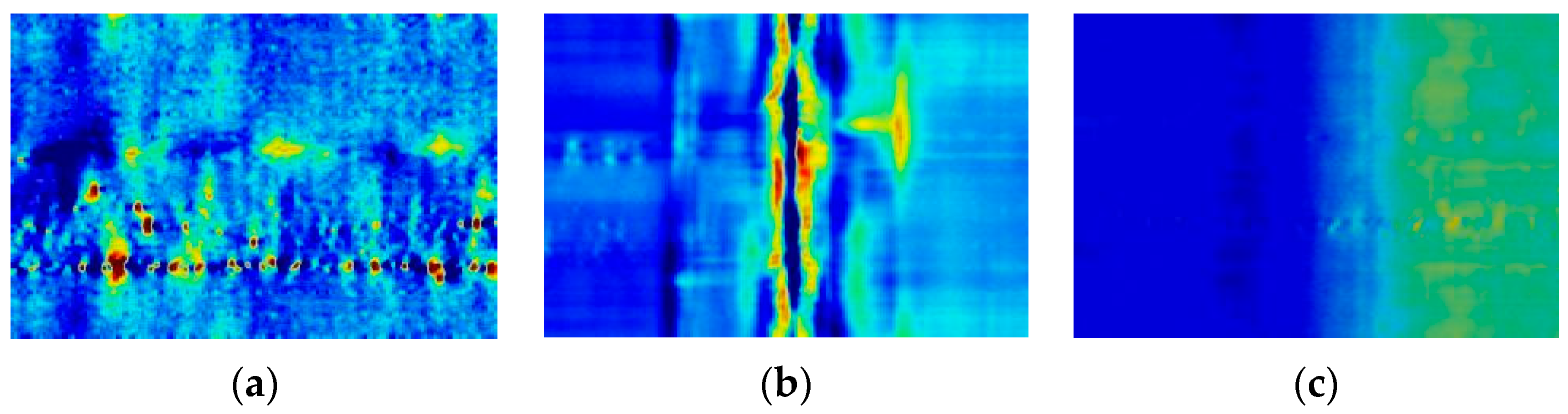 Adaptive Compressive Sensing: An Optimization Method for Pipeline Magnetic Flux Leakage Detection