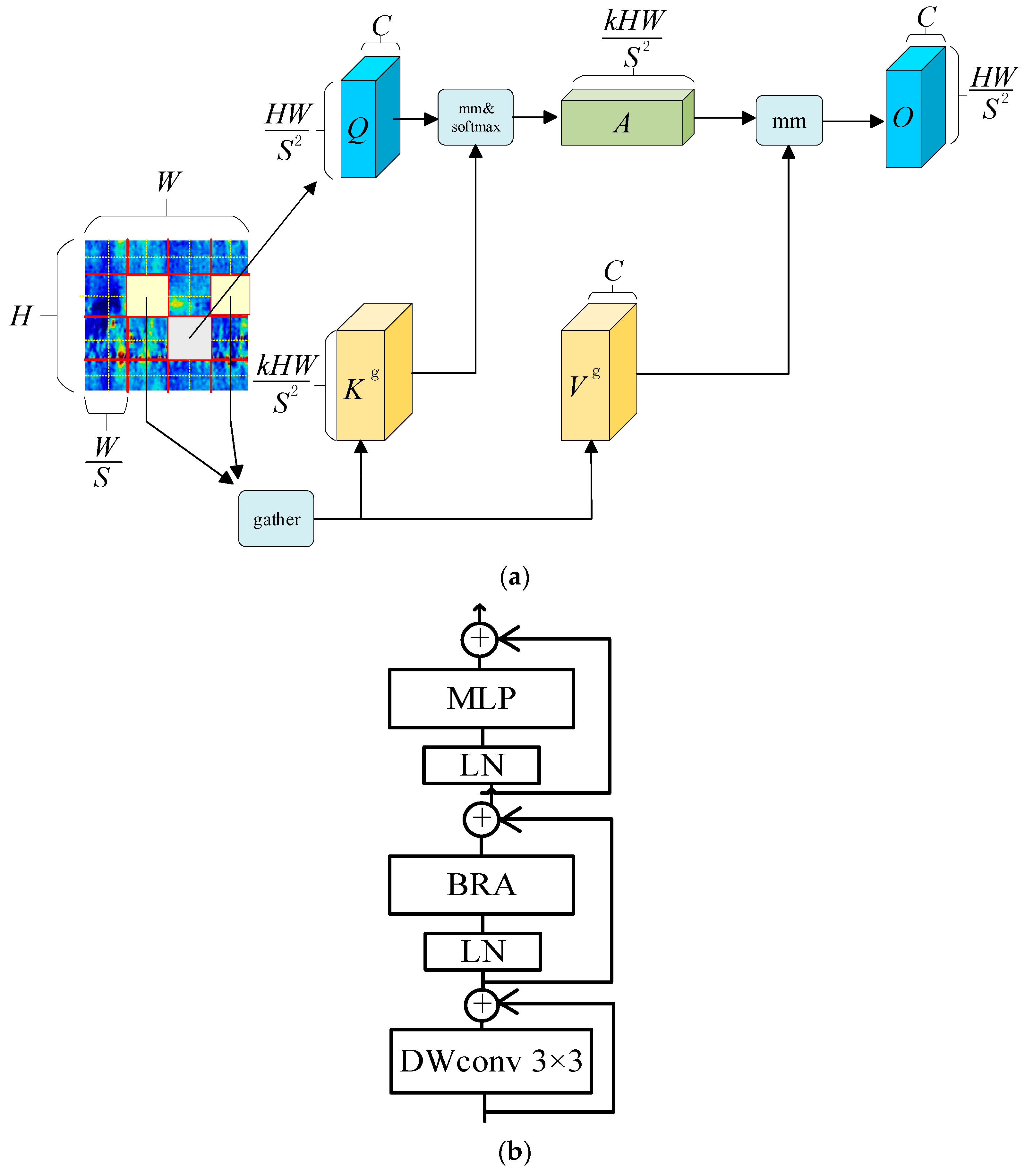 Adaptive Compressive Sensing: An Optimization Method for Pipeline Magnetic Flux Leakage Detection