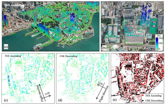 Radar Interferometry for Urban Infrastructure Stability Monitoring ...