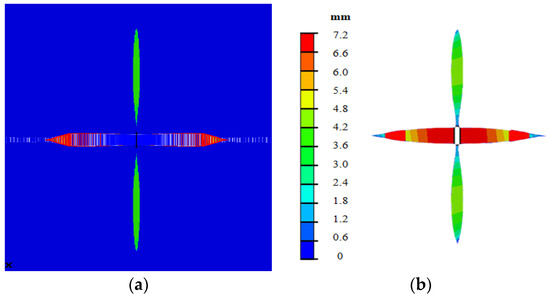 Quantitative Investigation of Fracture Apertures during Temporary Plugging and Diverting Fracturing