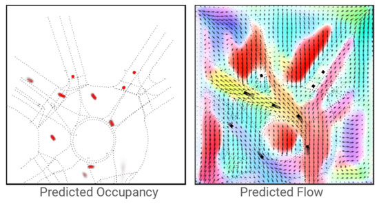 A Review of Deep Learning-Based Vehicle Motion Prediction for Autonomous Driving