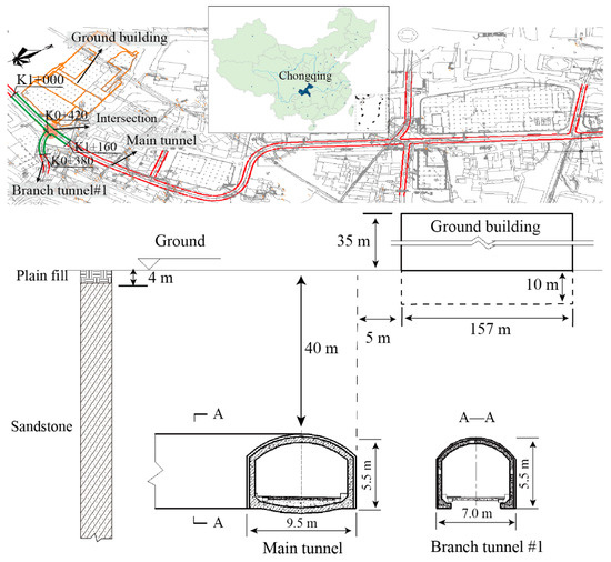 The Influence of Construction Methods on the Stability of Tunnels and ...