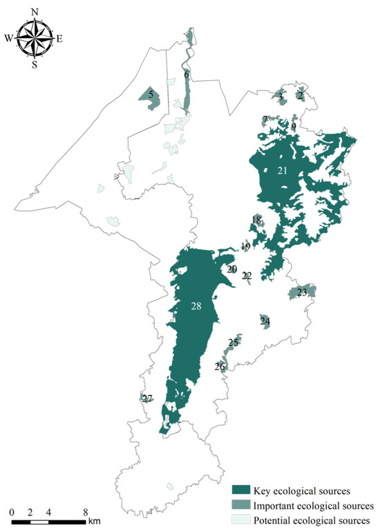 Is the Urban Landscape Connected? Construction and Optimization of ...