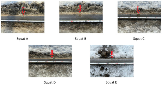 Wayside Railway Switch and Crossing Monitoring Using Isolation Forest ...