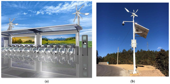Hybrid Wind/PV E-Bike Charging Station: Comparison of Onshore and ...