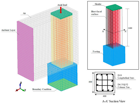 Finite Element Analysis-Based Blast Performance Evaluation for Reinforced Concrete Columns with ...