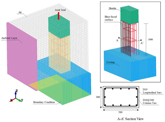 Finite Element Analysis-Based Blast Performance Evaluation for Reinforced Concrete Columns with ...